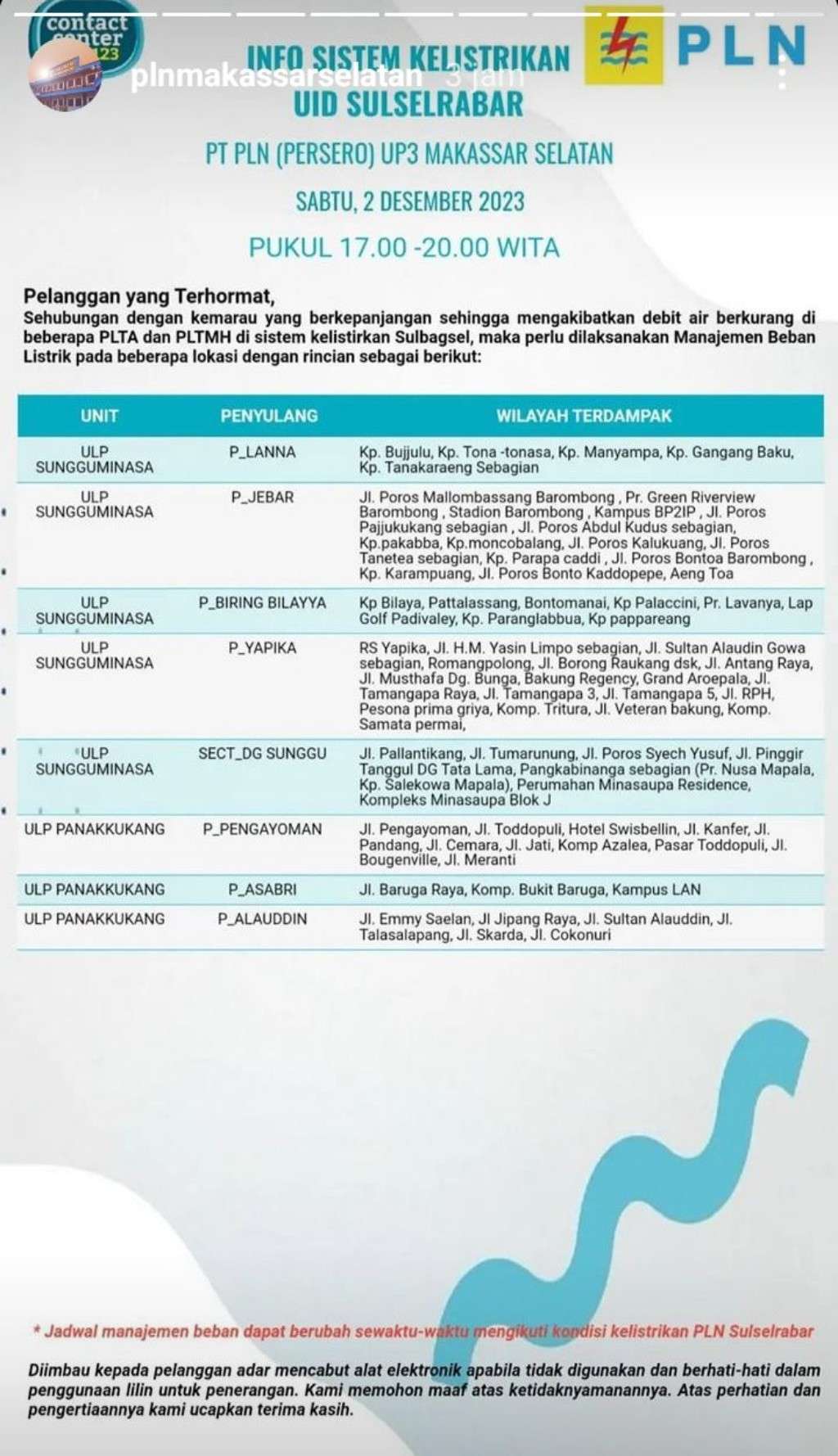 Jadwal Pemadaman Listrik di Makassar Hari Ini, 2 Desember 2023 ...